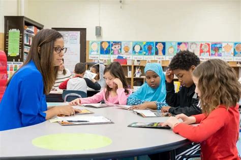 Teacher Modeling In The Classroom