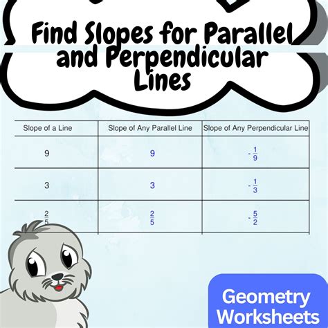 Find Slopes For Parallel And Perpendicular Lines Worksheets Made By Teachers