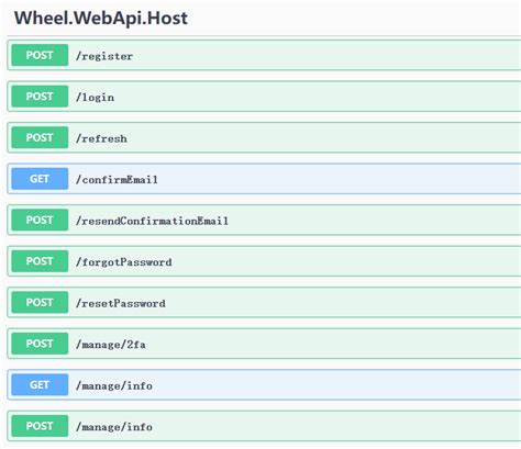 造轮子之asp net core identity 饭勺oO 博客园