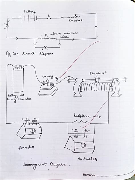 12th Physics Practical File Pdf