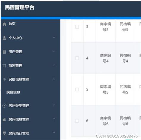 Springbootvue的酒店预订网站 Csdn博客