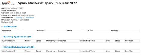 Install Spark On Ubuntu ComputingForGeeks