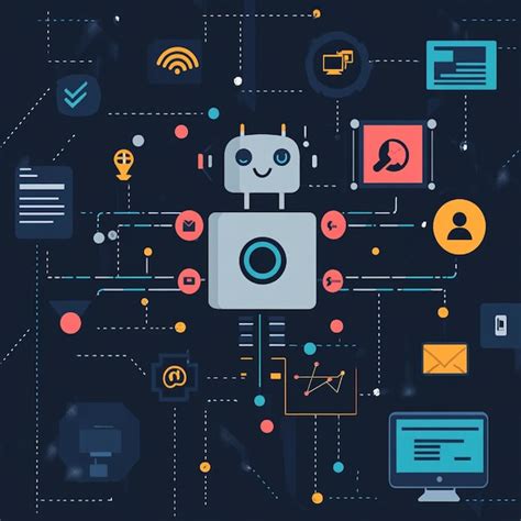 An Infographic On Best Practices For Setting Up And Managing Automated Campaigns Premium Ai