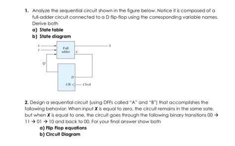 Solved Analyze The Sequential Circuit Shown In The Figure Chegg