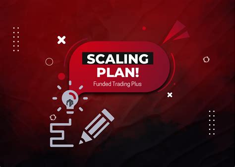 Funded Trading Plus And Their Scaling Plan What S Special