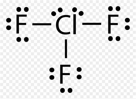 Chlorine Trifluoride Detail At Blake Pardey Blog