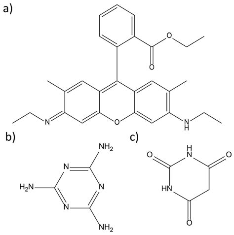 Encapsulation Of Rhodamine 6g Dye Molecules For Affecting Symmetry Of