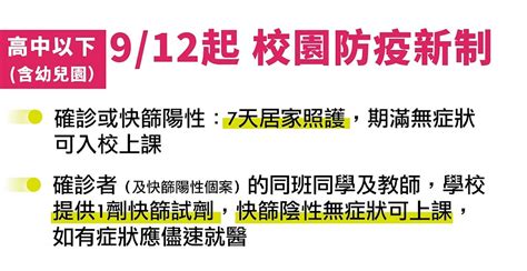 111學年度第一學期防疫指引懶人包：停課標準、請假天數、住宿防疫措施、家長照顧假有補助嗎？ 181656 Cool3c