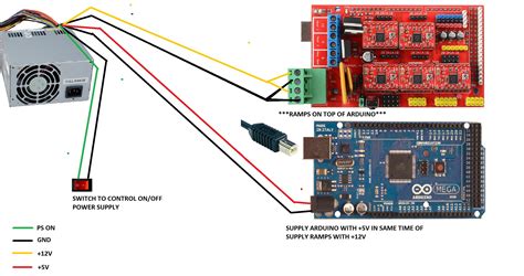 Arduino Mega 2560 Ramps 1 4 ATX Power 5v And 12v Motors