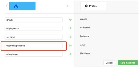 Tutorial To Configure Datawiza To Enable Microsoft Entra Multifactor Authentication And Single