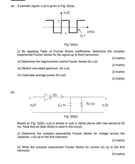 Solved B Based On Fig Q2 B Xs T Is Similar To Xc T In Chegg Com