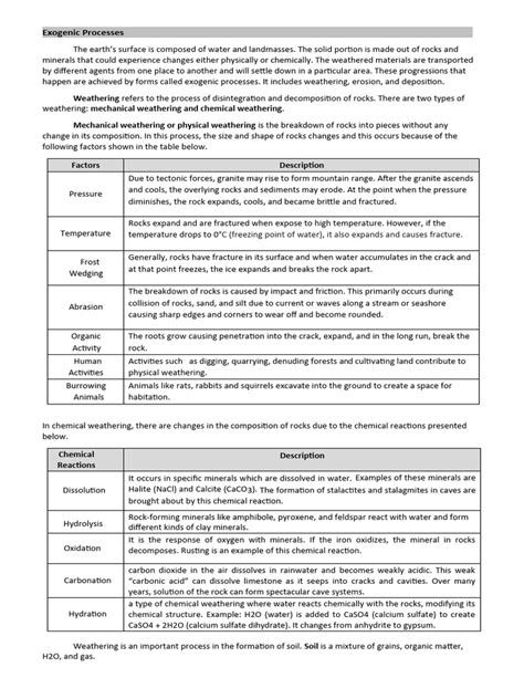 Compilation Of Reports Pdf Plate Tectonics Magma