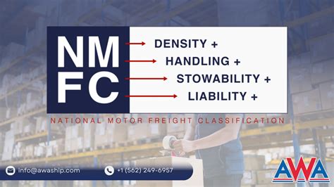The Evolution Of Freight Classification Major Nmfc Updates You Need To