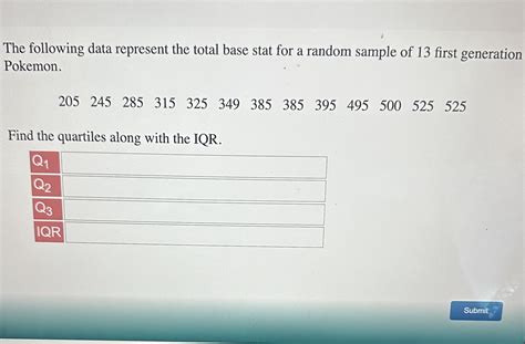 Solved The Following Data Represent The Total Base Stat For