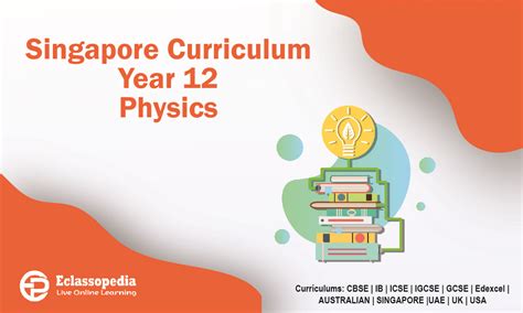 Singapore Curriculum Grade 12 Physics