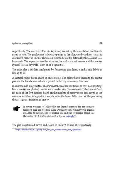 Python Creating Plots C Corr S Msize Cmap Norm Edgecolor None Marker