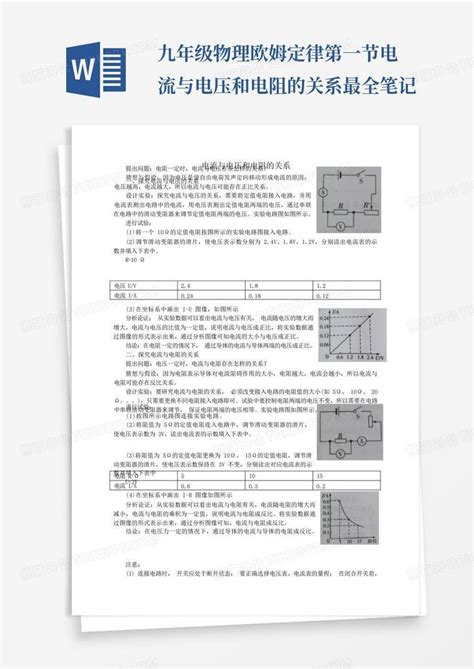 九年级物理欧姆定律第一节电流与电压和电阻的关系最全笔记word模板下载 编号lkgwyear 熊猫办公