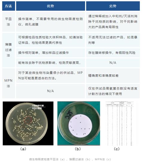 广州汉腾生物科技有限公司