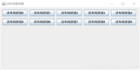 超详细的Java容器面板及四大布局管理器应用讲解 腾讯云开发者社区 腾讯云