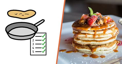 Widgit Symbol Resources Making Pancakes