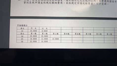 【111年警察特考】四等內軌行政警察羅煜棠學員上榜心得分享 高見公職‧警察考試權威補習班