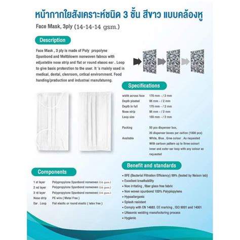 Tpp Medical Mask หน้ากากอนามัยทางการแพทย์แท้100 แมสทางการแพทย์ 3 ชั้น เมสปิดปาก หน้ากากอานามัย