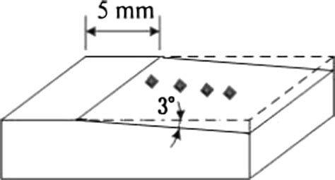 Microhardness Test Specimen Download Scientific Diagram
