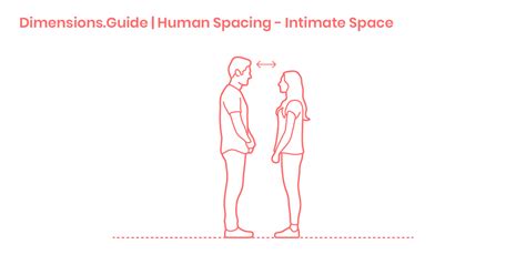 Human Spacing Intimate Space Dimensions And Drawings