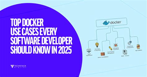 Must Know Docker Use Cases For Developers In Techstack Digital