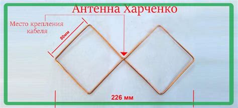 Антенна харченко для dvb t2 своими руками