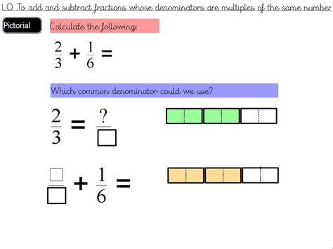 Fractions Add And Subtract Fractions 1 Year 6 Teaching Resources