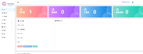 SQL审核平台Yearning 阿作 博客园