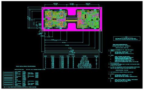 Multilayer Pcb Design From Layers To Lasers Design Your Pcb Now
