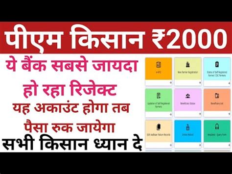 Pm Kisan UID Is Disable For DBT Farmer Record Has Been Rejected By Pfms