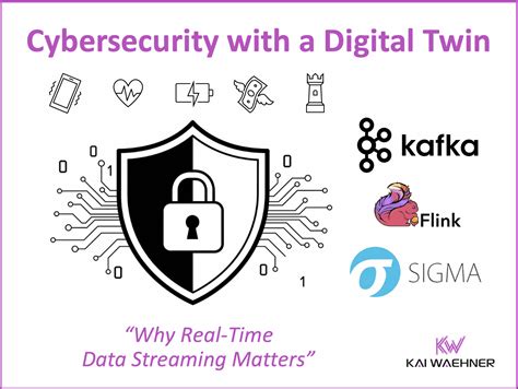 When To Use Request Response With Apache Kafka Kai Waehner