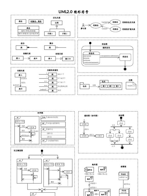 Uml符号及图 Pdf