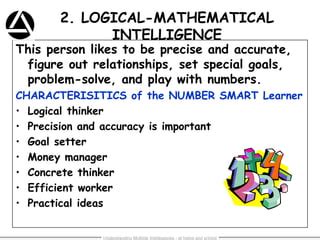 Multiple Intelligence Presentation 5 Juni 2015 PPT