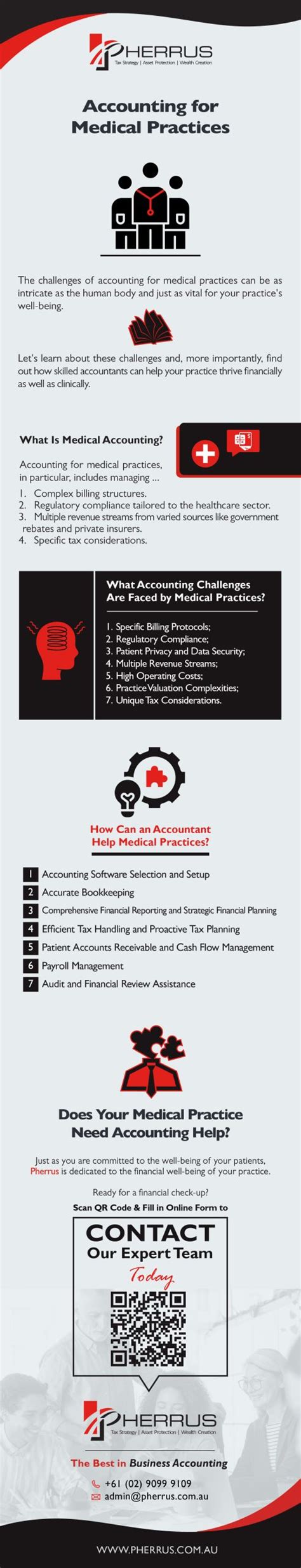 Accounting For Medical Practices Pherrus