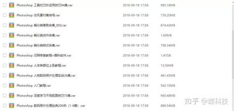 全方面PS学习视频资源分享 知乎