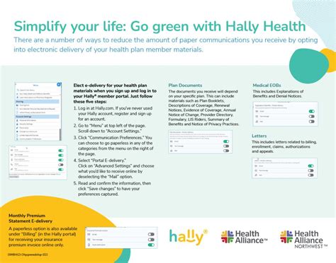 Go Paperless Hally Health