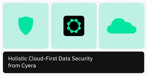 What It Means To Be Holistic Cloud First Data Security A Product Qanda