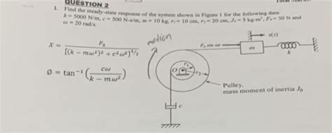 Solved Find The Steady State Response Of The System Shown Chegg