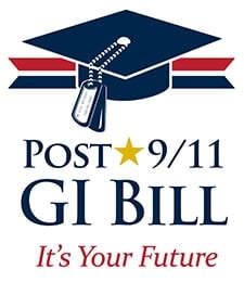 How Long To Use Gi Bill After Service