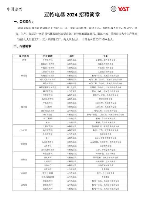 2024招聘 浙江亚特电器股份有限公司招聘信息 应届生求职网