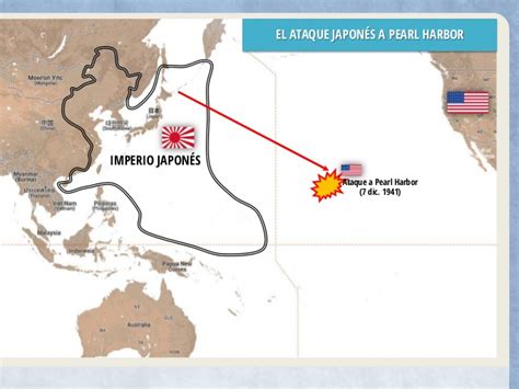 Aula Virtual Ataque A Pearl Harbor