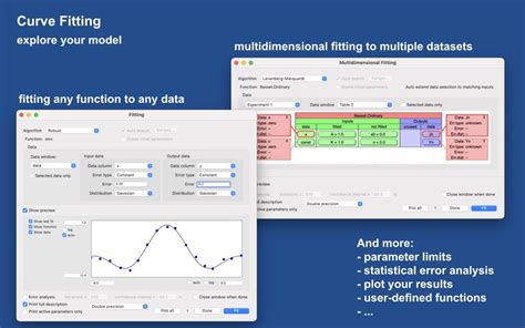 Data And Plotting Pro Fit De Quantumsoft Macos Aplicaciones