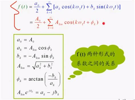 电路学习笔记71——非正弦周期函数分解为傅里叶级数 哔哩哔哩