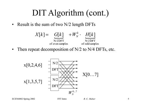 Introductiontofastfouriertransform Ppt Ppt