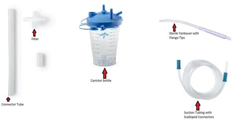 Suction Machine Setup A Step By Step Guide With Pictures