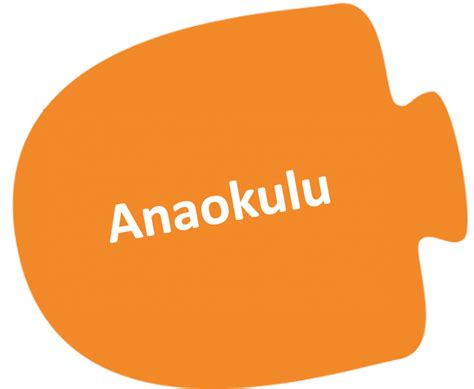 ScratchJr Curricula Turkish Coding As Another Language